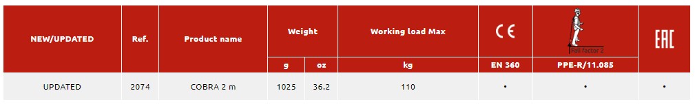 伊凱文戶外 CAMP 2074 COBRA 2 織帶防墜器 200 cm 2m CP2074